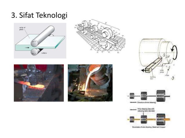 SIFAT MATERIAL DAN PENGUJIAN MEKANIK MATERIAL | PPTX