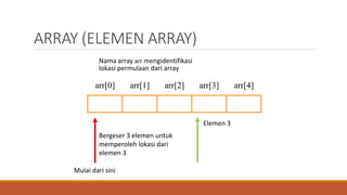 Pertemuan 2_Array.pptx