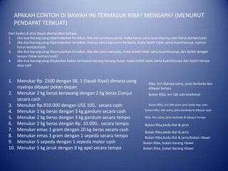 Tafsir ayat ayat riba | PPT