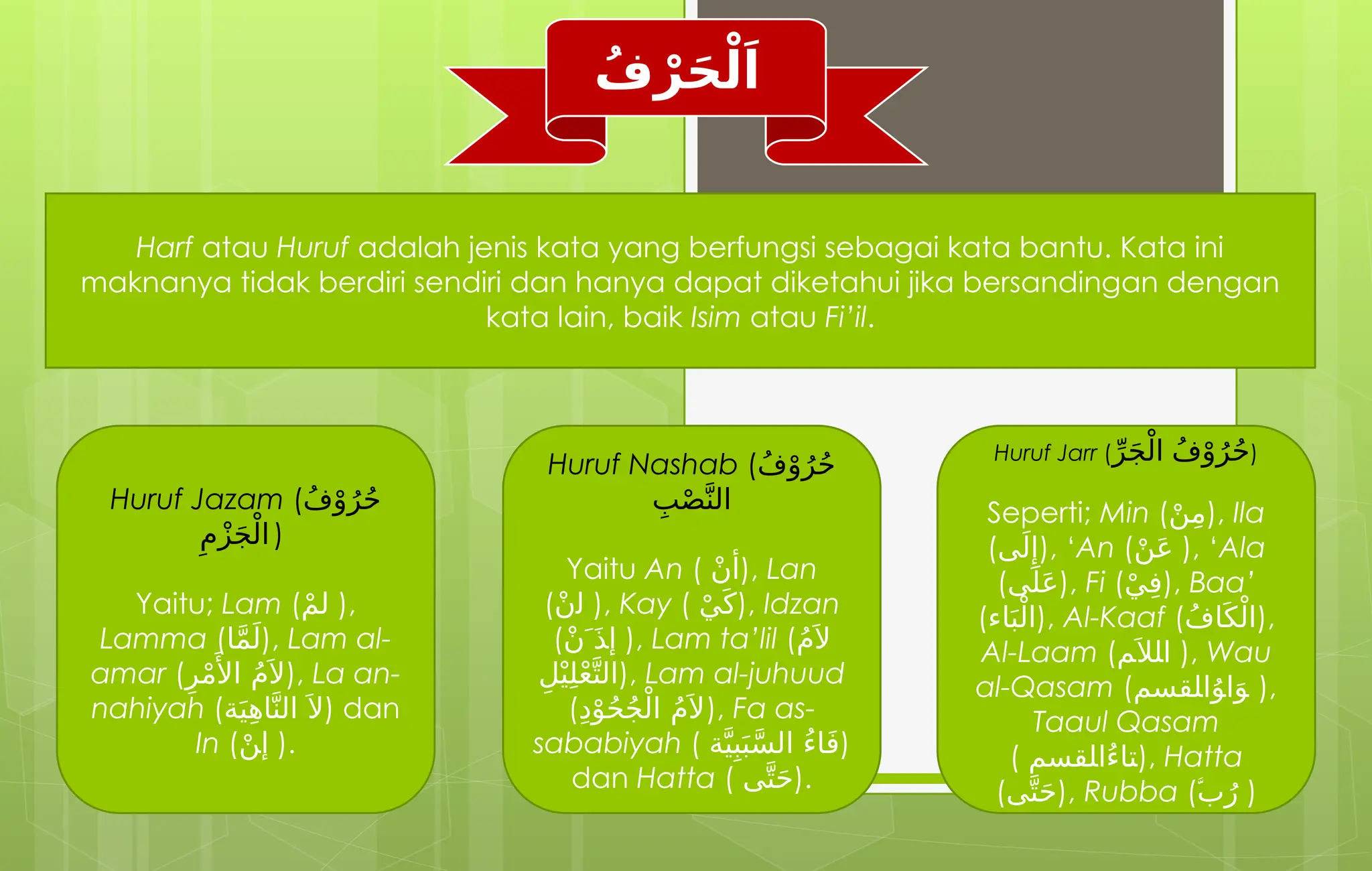 materi dasar Pertemuan 2 Bahasa Arab.ppt