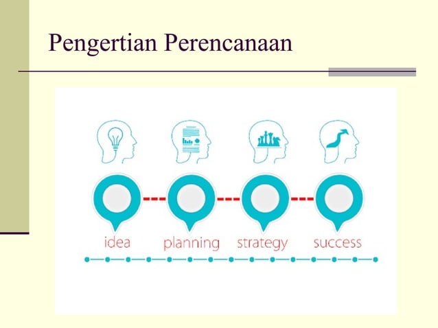 PERTEMUAN 2 DASAR_DASAR MANAJEMEN (PERENCANAAN).ppt