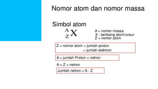 pertemuan 2 (edit2).pptx