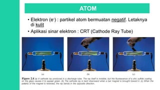 pertemuan 2 (edit2).pptx