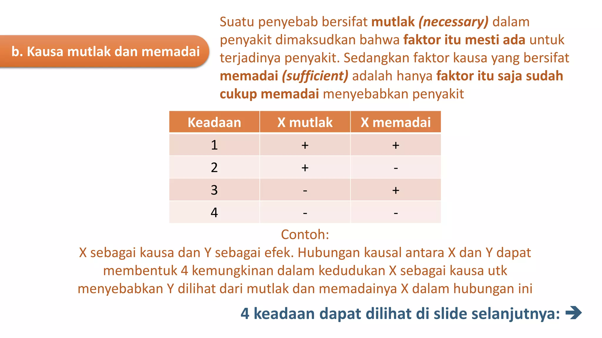 Konsep Faktor Risiko Penyakit Tidak Menular chapter 1 | PDF