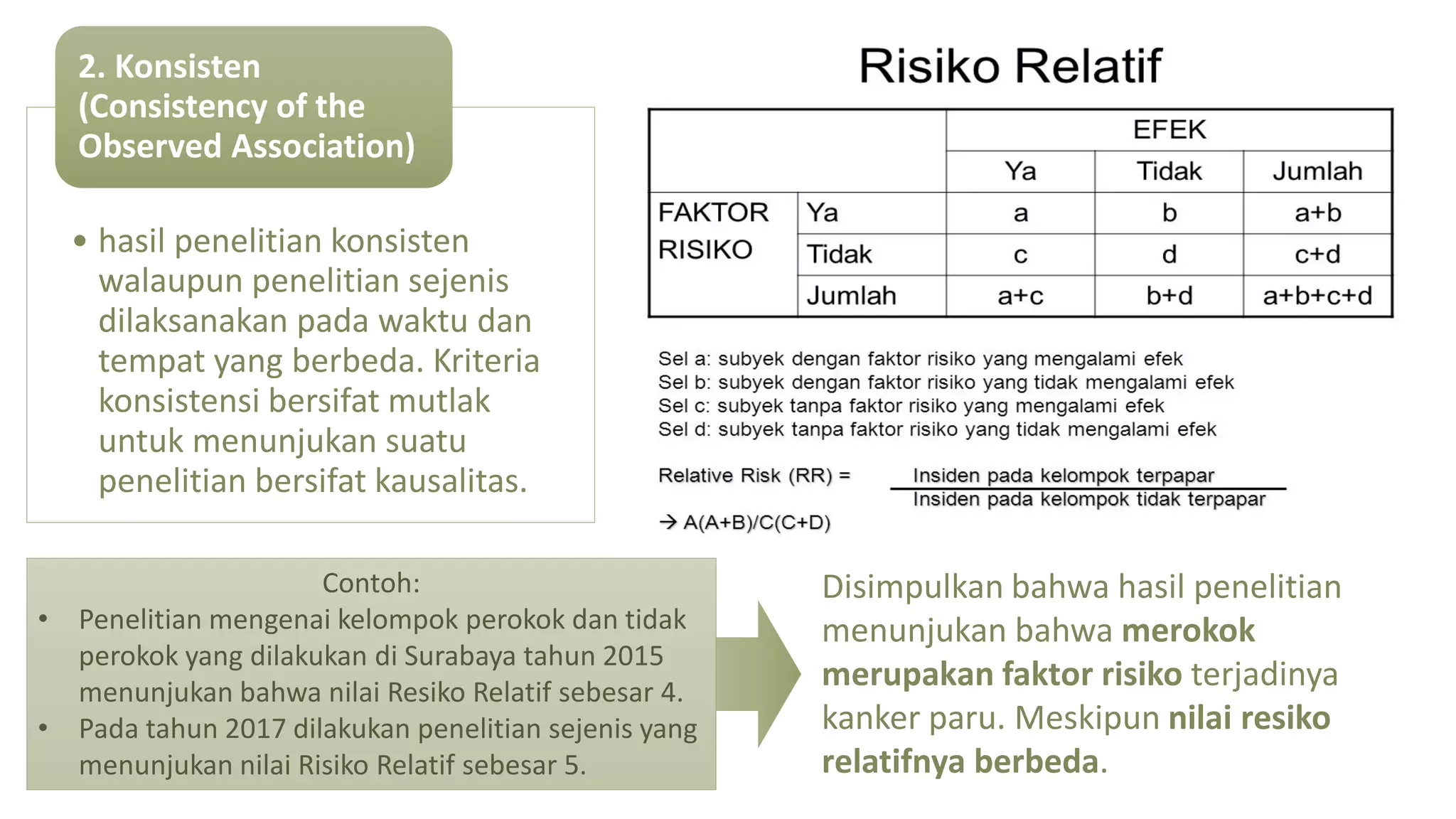Konsep Faktor Risiko Penyakit Tidak Menular chapter 1 | PDF