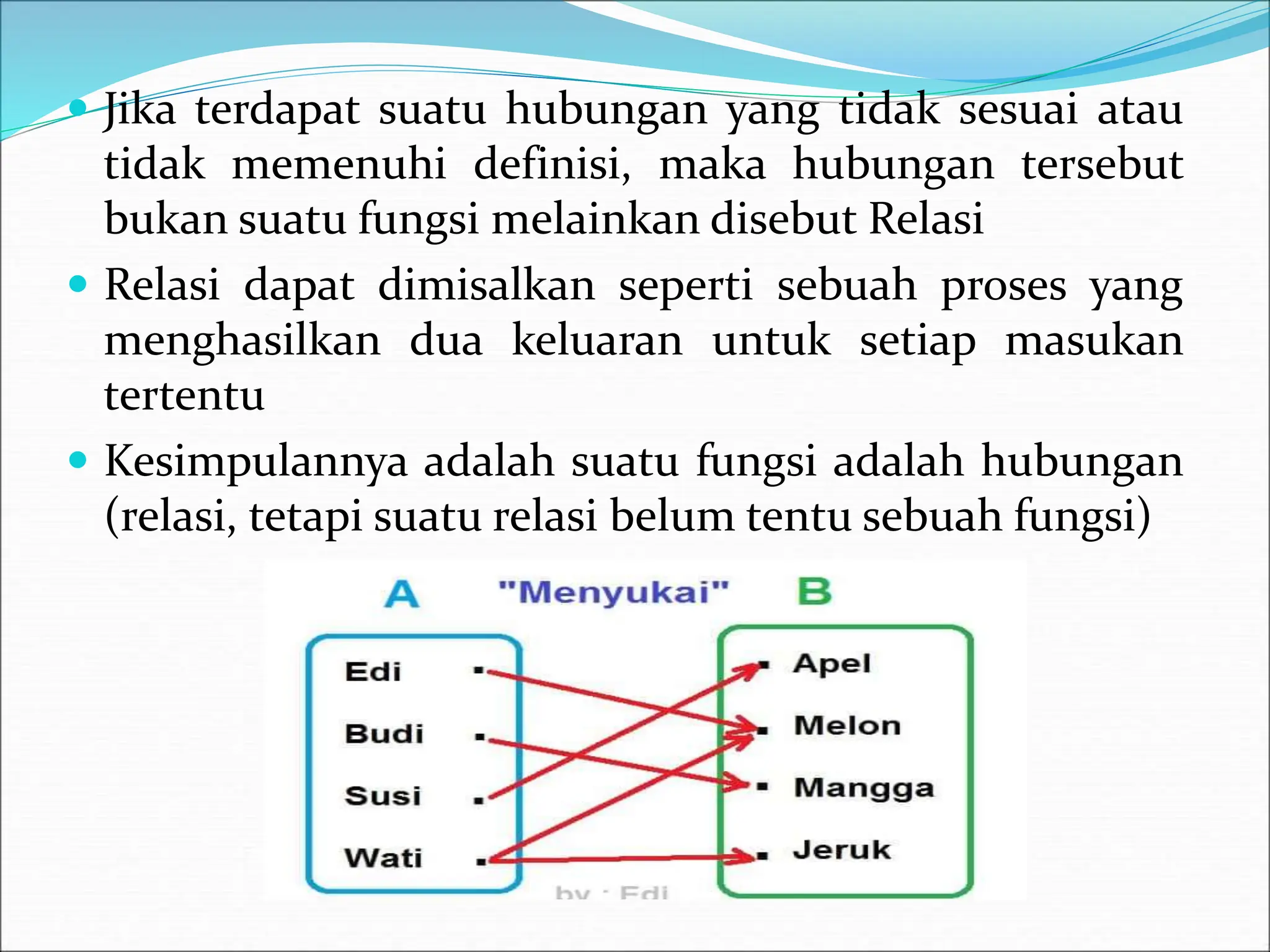 Pertemuan 2_Fungsi.ppt