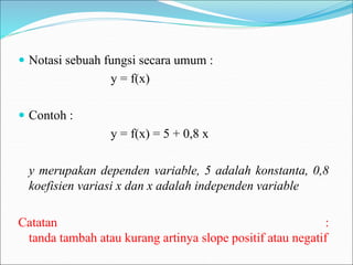 Pertemuan 2_Fungsi.ppt
