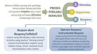 Ilmu Perilaku sebagai Bagian dari Promosi Kesehatan | PPTX
