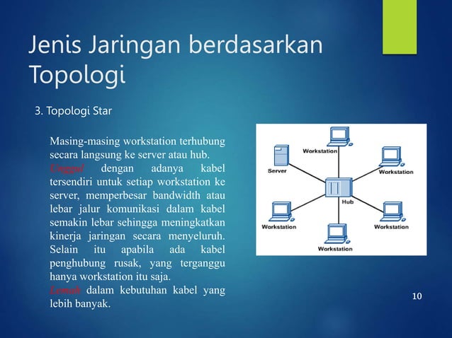 Pertemuan 2 Jaringan Komputer (Jarkomdat) .pptx