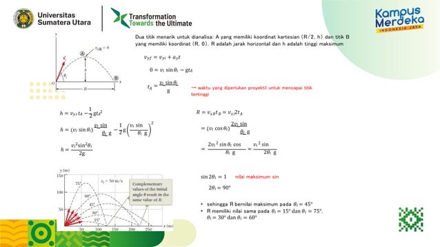 Pertemuan 2 Kinematika Partikel Fisika Dasar | PPT