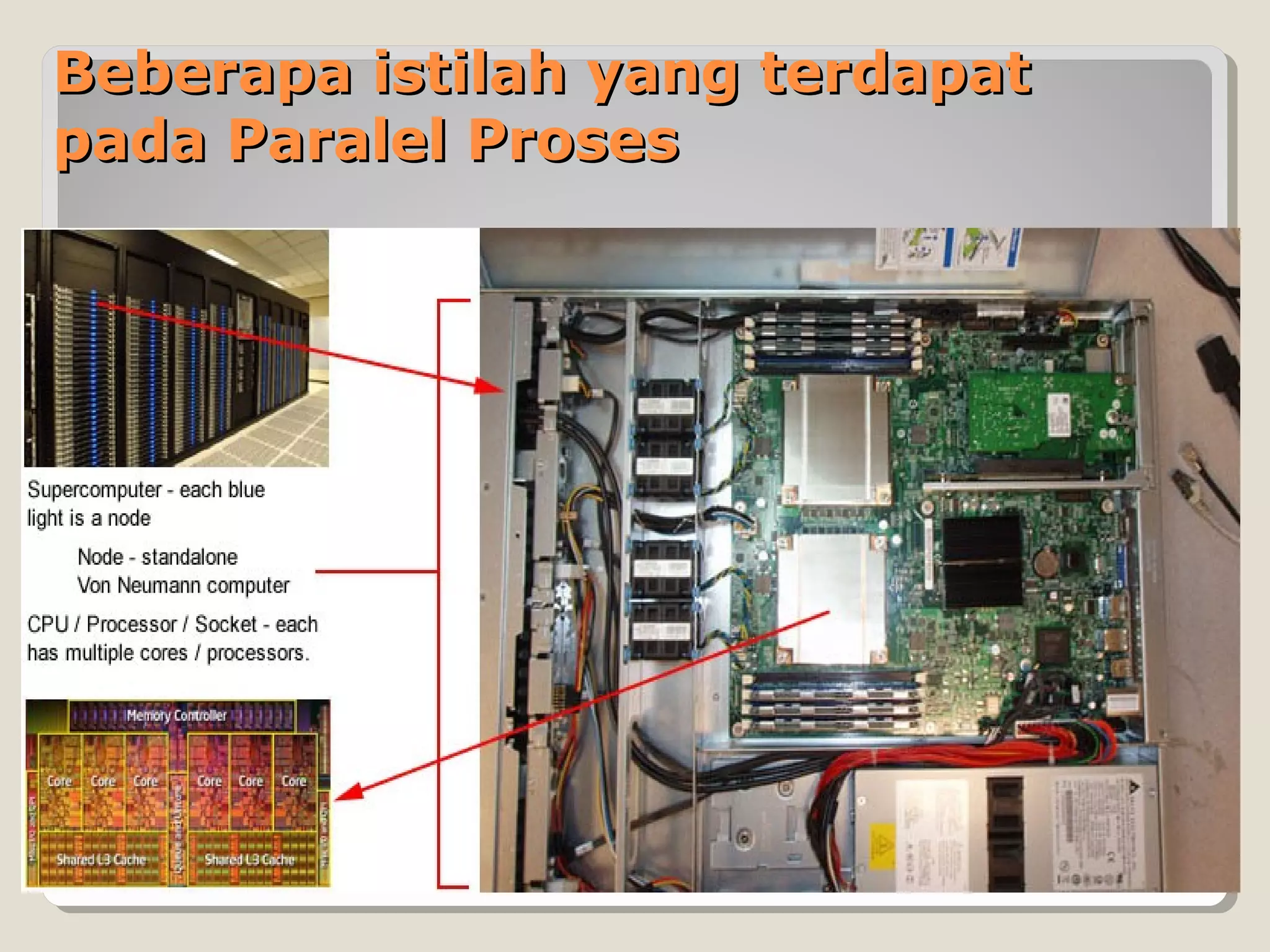 Konsep dan teminologi (Parallel Prosesing) | PPT