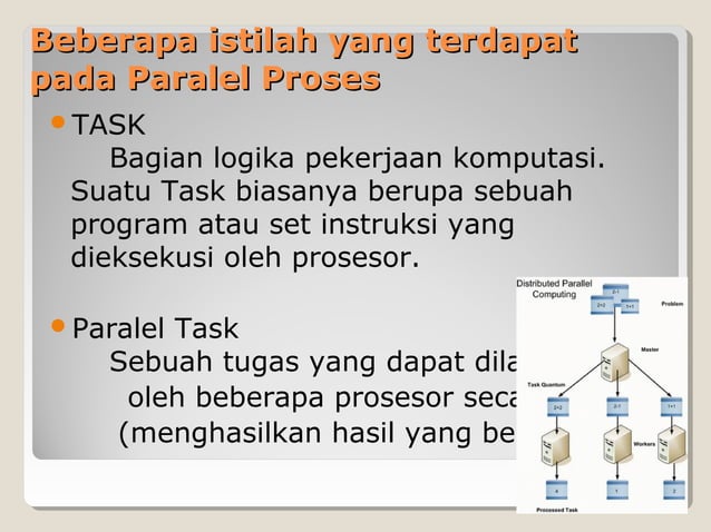 Konsep dan teminologi (Parallel Prosesing) | PPT