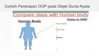 Pertemuan 2 Konsep Dasar Pemrograman OOP | PPTX