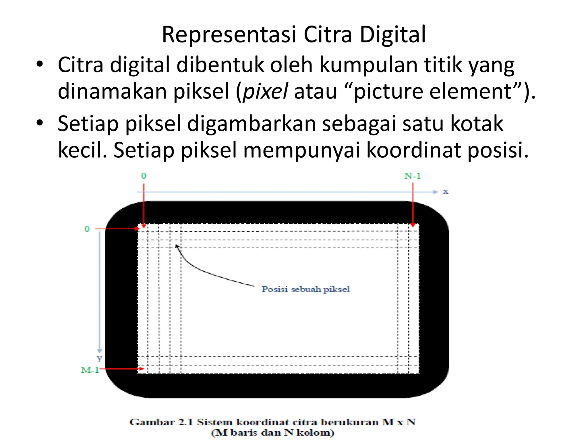 Pertemuan 2 Kuantitas,Kualitas Citra dan Pemograman Citra di Matlab.pdf