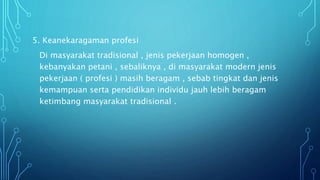 Manusia dan masyarakat | PPTX