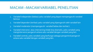 Pertemuan 2 Masalah, variabel dan paradigma penelitian.pptx