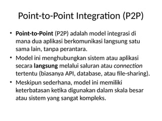 Pertemuan_2Materi_Enterprise_Arsitektur_Integration_Diagram.pptx