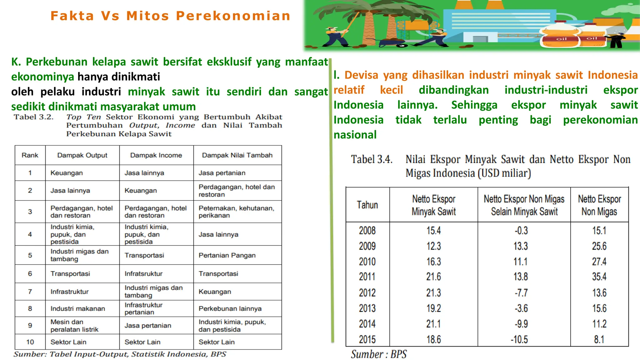 Pertemuan 2 Mitos Vs Fakta Sawit dalam perspektifnya.pdf