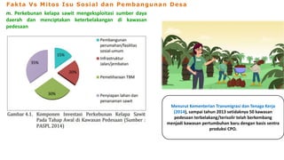 Pertemuan 2 Mitos Vs Fakta Sawit dalam perspektifnya.pdf