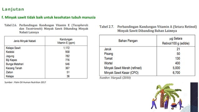 Pertemuan 2 Mitos Vs Fakta Sawit dalam perspektifnya.pdf
