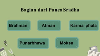 Pertemuan 2_ Panca Sradha.pptx