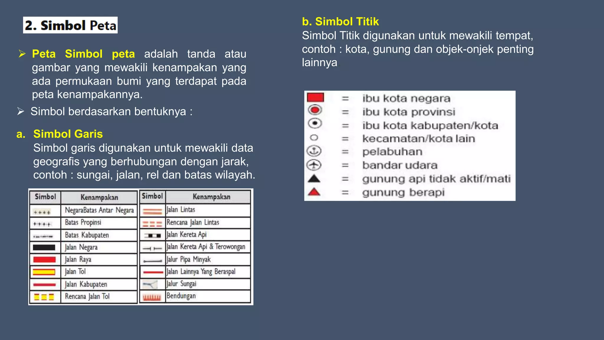 Pertemuan 2 pemahaman lokasi melalui peta | PPTX