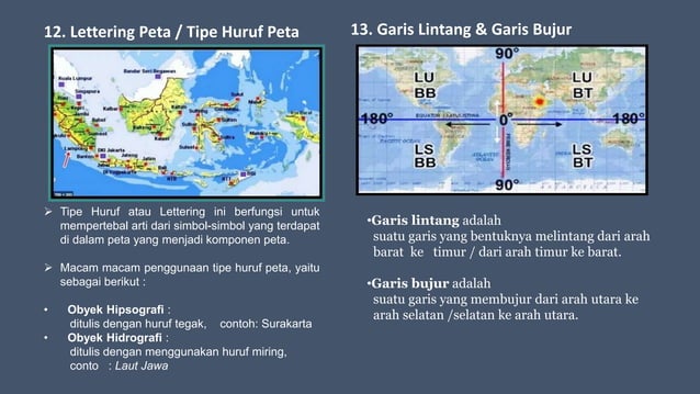 Pertemuan 2 pemahaman lokasi melalui peta | PPTX