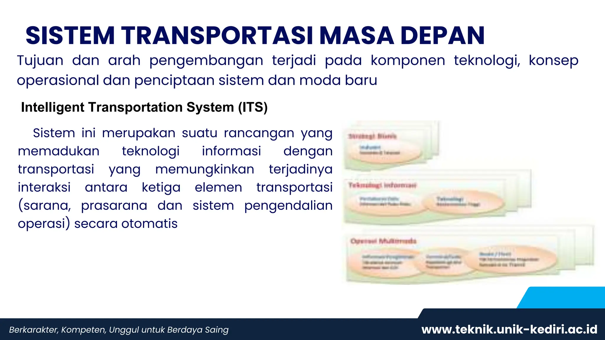 PERTEMUAN 2 PENGANTAR TEKNIK TRANSPORTASI.pptx