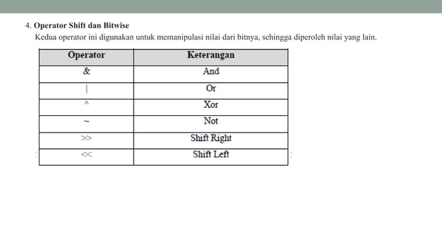 Pertemuan 1 &2 Pengenalan Pemrograman JAVA.pptx