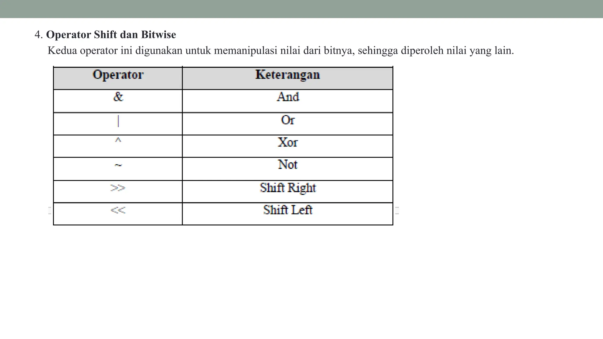 Pertemuan 2 Pengenalan JAVA dengan Netbeans.pptx