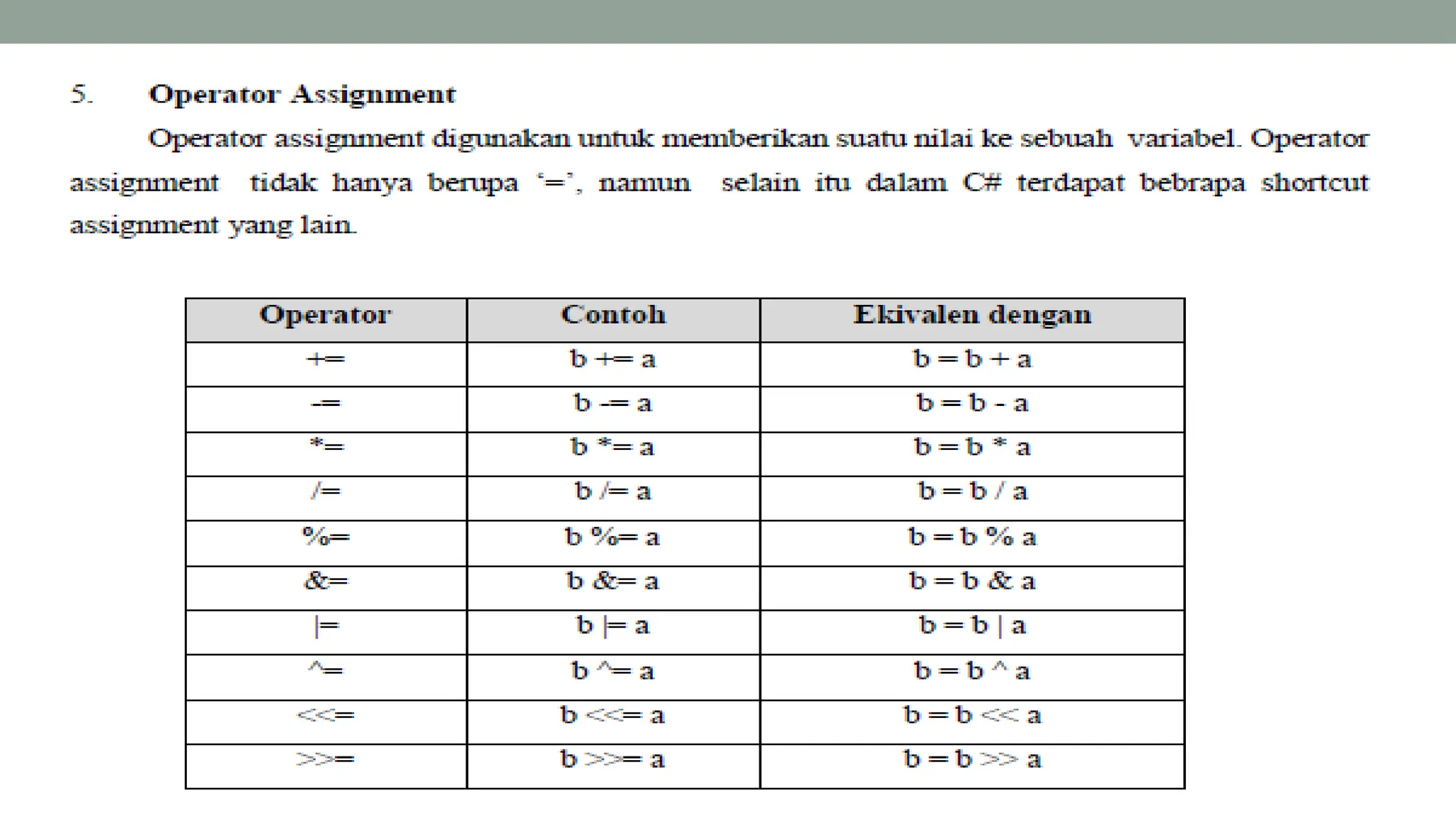 Pertemuan 2 Pengenalan JAVA dengan Netbeans.pptx