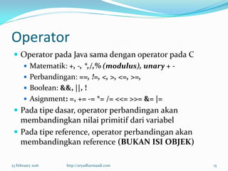 Pengenalan Pemrograman Java | PDF