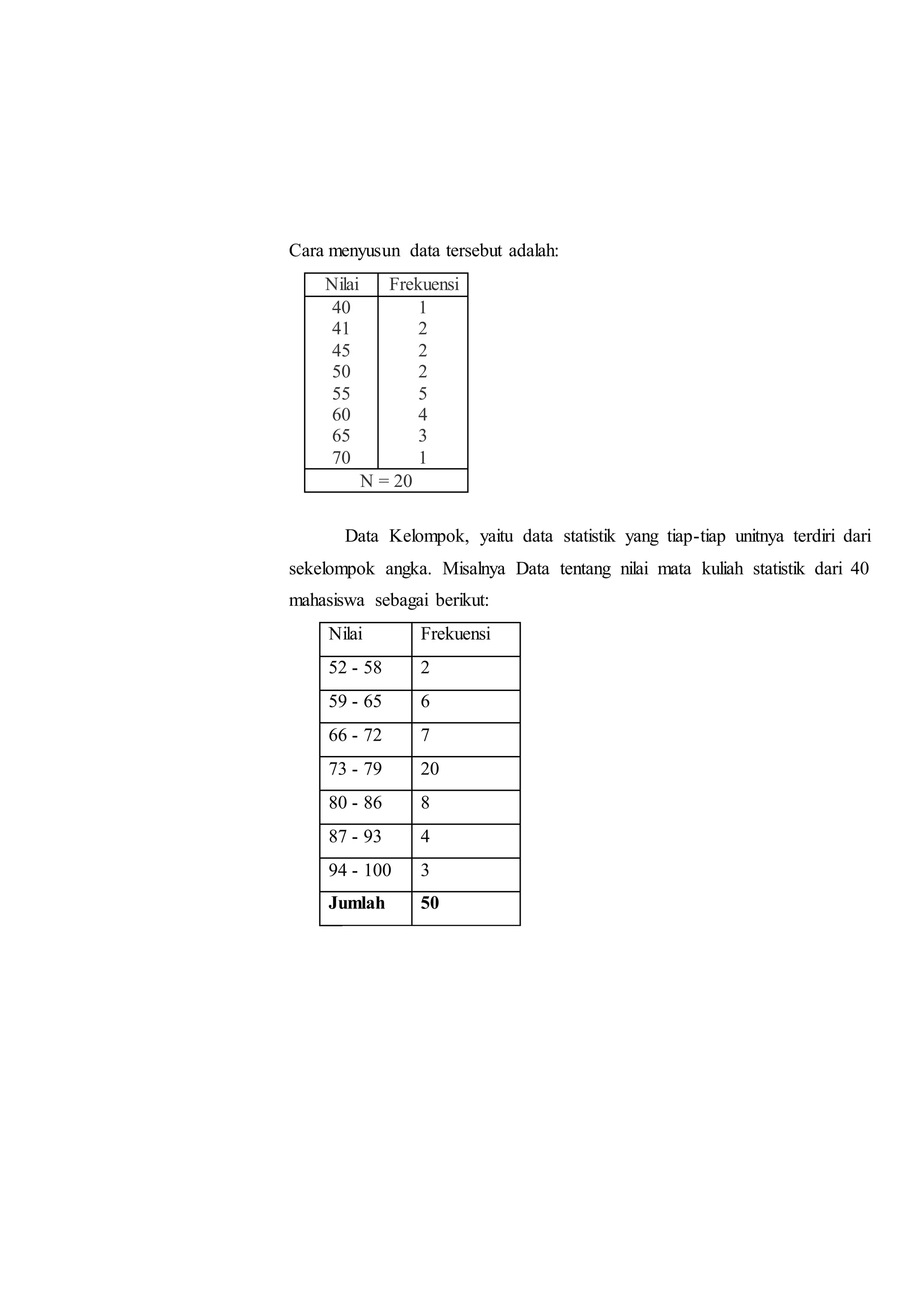 Statistika Dasar (Pengertian dan Macam Macam Data ) | PDF
