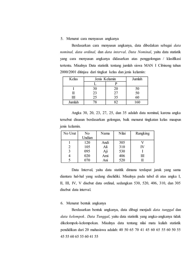 Statistika Dasar (Pengertian dan Macam Macam Data ) | PDF
