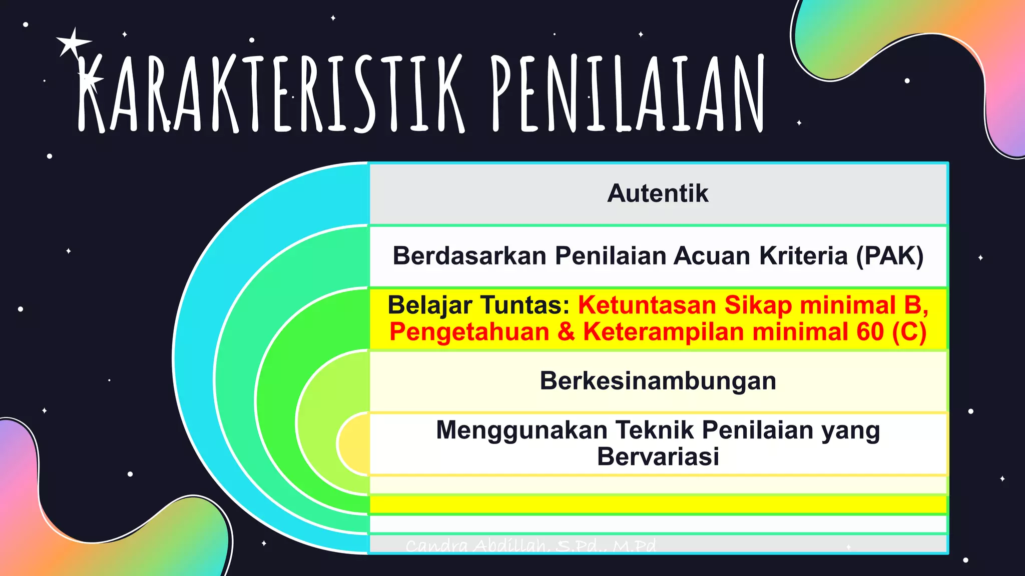PENILAIAN KOGNITIF, AFEKTIF. DAN PSIKOMOTORIK | PPTX