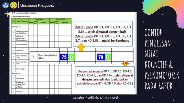 PENILAIAN KOGNITIF, AFEKTIF. DAN PSIKOMOTORIK | PPTX