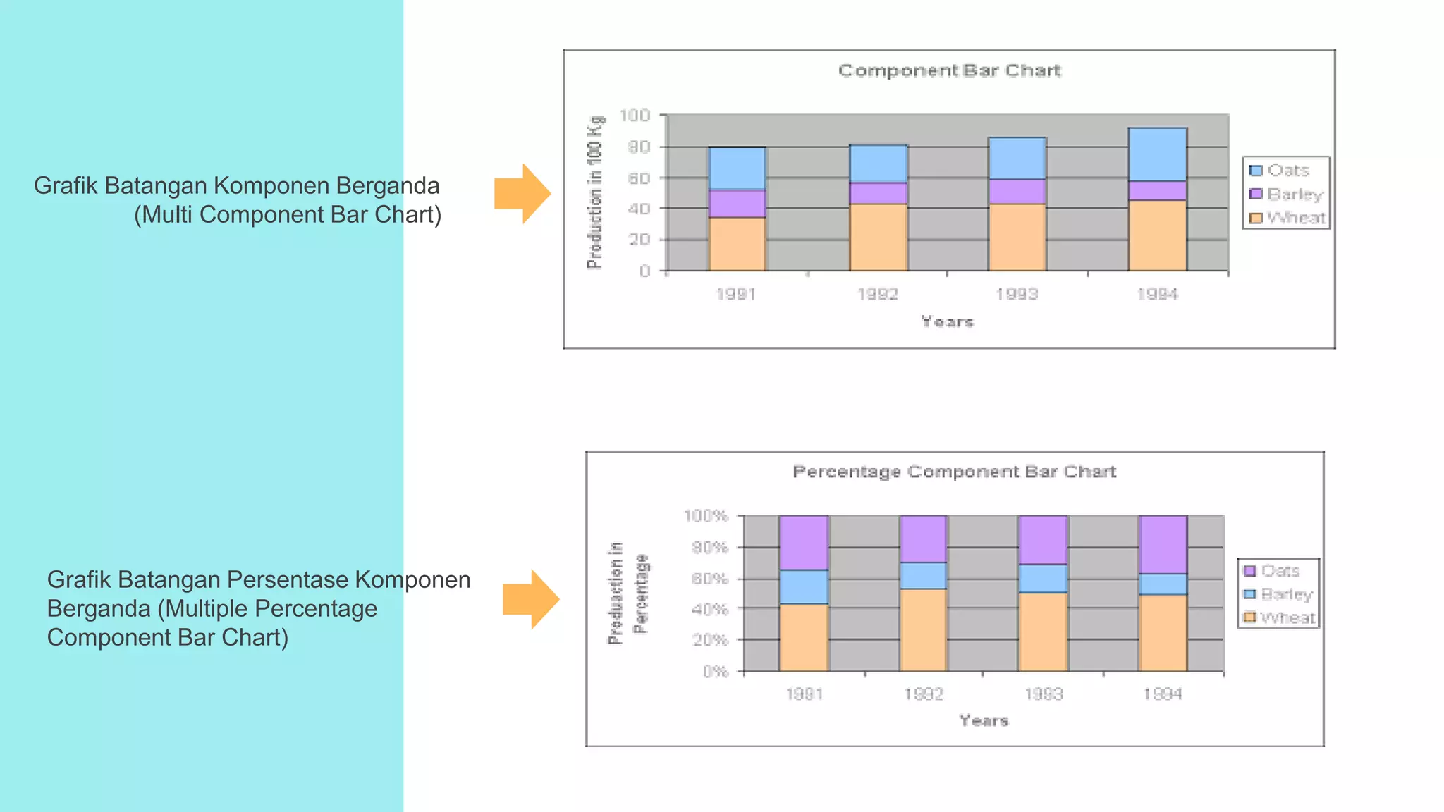 Penyajian Data.pptx