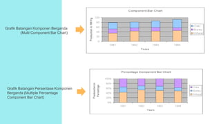 Penyajian Data.pptx