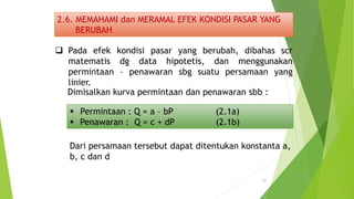 Pertemuan 2 Permintaan, penawaran, dan keseimbangan pasar 2.ppt
