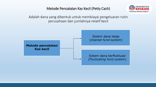 PERTEMUAN 2 (PETTY CASH). accountingpptx | PPTX