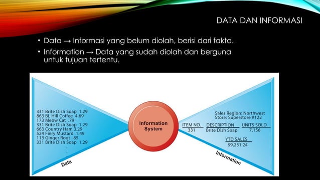 Pertemuan 2_PTKI1A_JENIS KOMPUTER (1).ppt