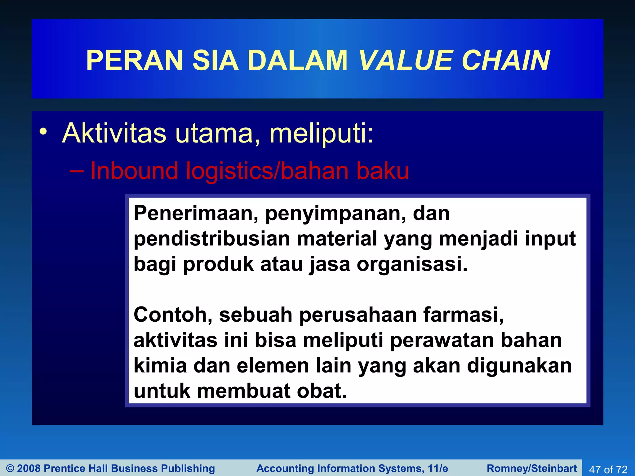Pertemuan 2 sistem informasi akuntansi romney ch01 | PPT