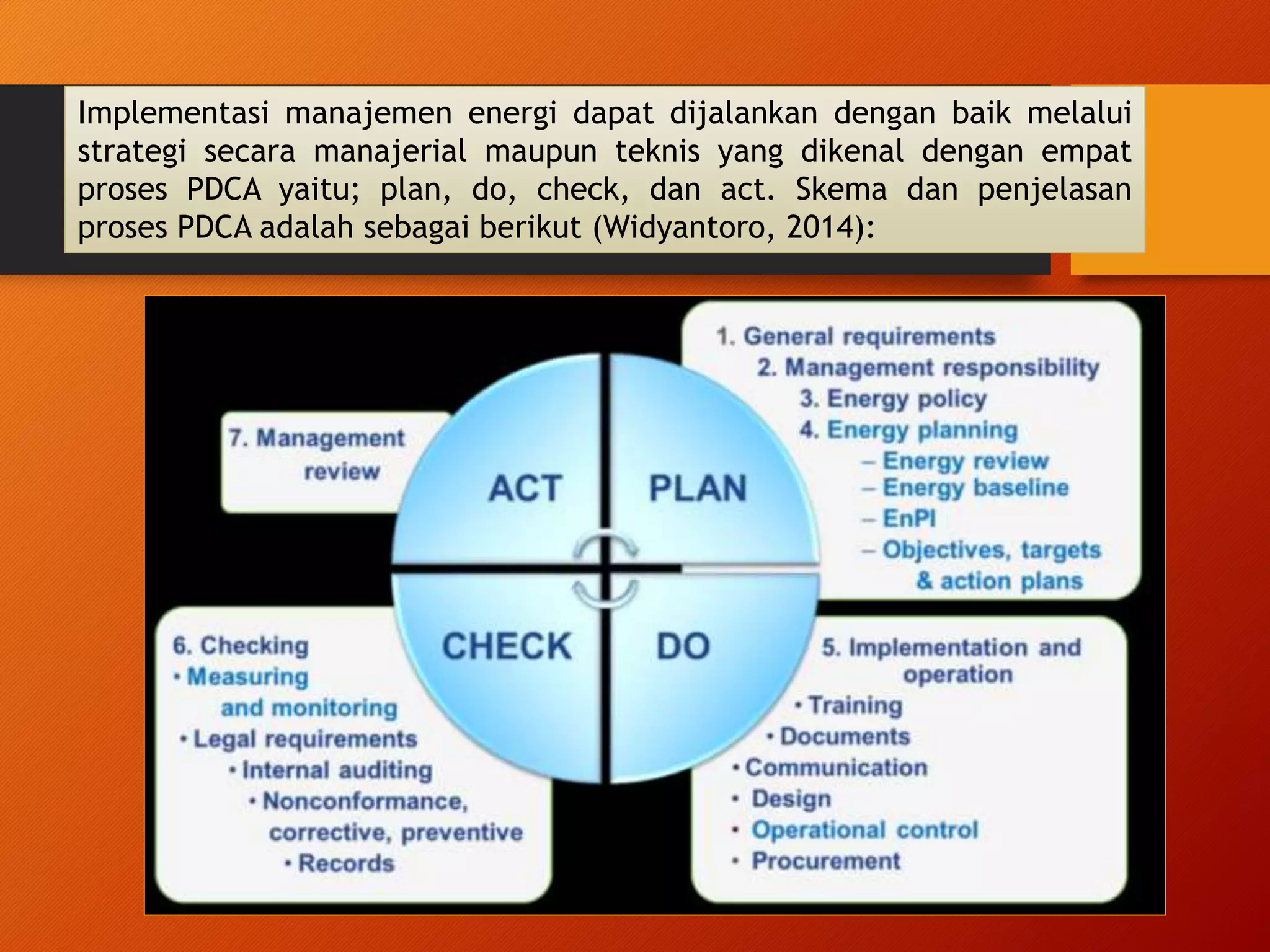 Pertemuan 2 Standar, Strategi dan Implementasi Manajemen Energi.pptx