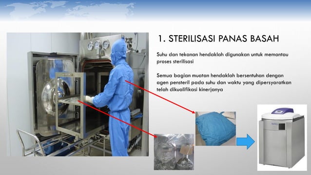 Pertemuan 2 Teknologi Sediaan Steril-Metode Sterilisasi dan Teknik Aseptik.pdf