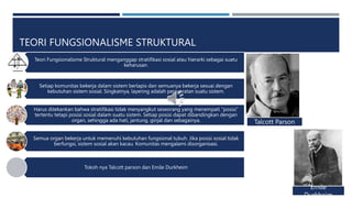 Pertemuan 2 teori sosiologi 2.pptx