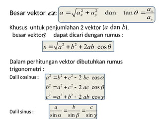 Vektor Vektor Vektor Vektor Vektor Vektor | PPT