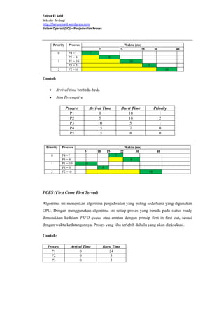 Pertemuan 3.1. penjadwalan proses | PDF