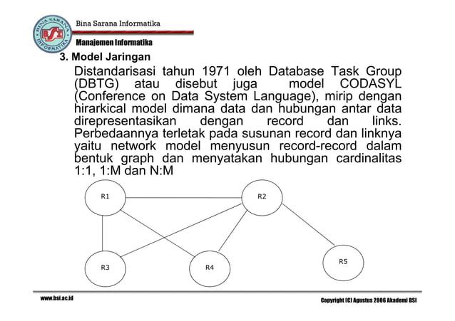 Pertemuan 3 | PPT