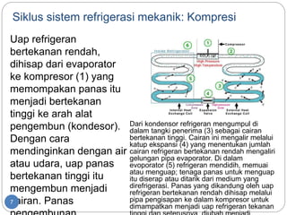 Prinsip refigerasi | PPTX