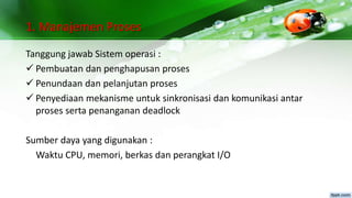 Komponen Dasar Sistem Operasi | PPTX